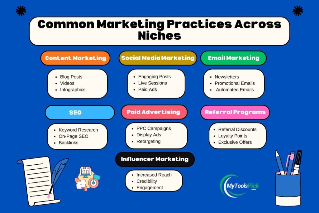 What is a Niche in Business? (Examples, features & Marketing Strategies)